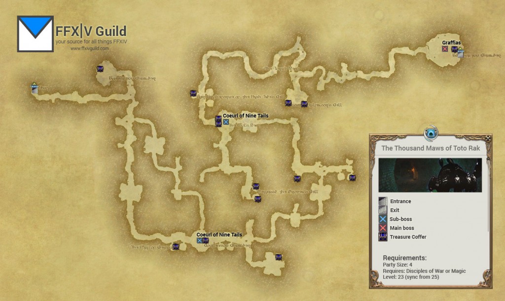 FFXIV ARR The Thousand Maws of Toto Rak Dungeon Guide – FFXIV Guild