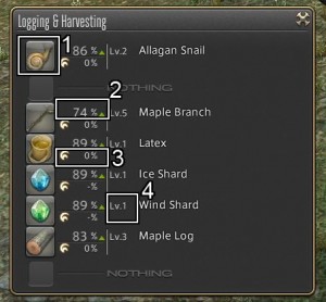 FFXIV Gathering Guide / FAQ – FFXIV Guild